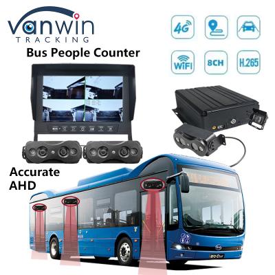 China 8 Channel HDD SSD Storage Automatic Bus People Counter Wifi 4G Mobile DVR for sale