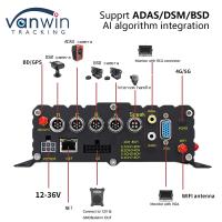 China 8CH CCTV Recorder Car MDVR AI Safety Early Warning System Mobile DVR ADAS DMS BSD for sale