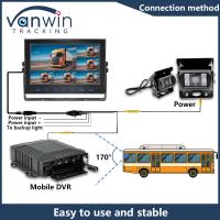 China 1080P AHD IP68 Car Surveillance Camera IR Night Vision Vehicle Camera for Bus Truck for sale