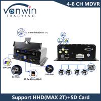 China AHD 8CH HDD Remote Control Mobile DVR 1080P 4g GPS Function Vehicle Safety Monitoring Cmsv6 MDVR for sale