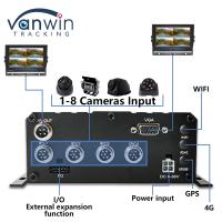 China 8CH AHD Dual SD Card Mobile DVR System 4G WIFI GPS MDVR For Live View for sale