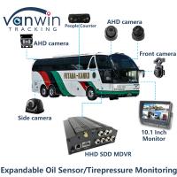 China 4 Channel HDD SSD Mobile DVR 1080P 4G WiFi GPS MDVR Vehicle Camera Car CCTV System for sale