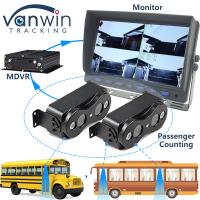 China AI MDVR People Counting Camera Bus Passenger Counter MDVR With Bus People Counter for sale
