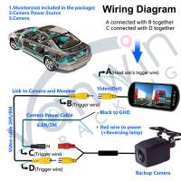 China 170 Degree IP69K Car Rear View Camera Full HD Night View CCD Car Rear Back Up Camera for sale