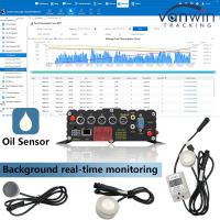 China Non - Contact Ultrasonic Moving Fuel Oil Diesel Liquid Fleet Monitoring Fuel Level Sensor for sale