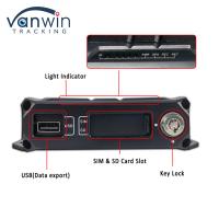 China H.264 4CH HD 1080P Mobile DVR 4G GPS WIFI SD Card MINI MDVR For Car Video Monitoring for sale