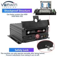 China H.265 8CH HDD 1080P Mobile DVR System With 4G MDVR Kit GPS WIFI Function For Fleet Management for sale