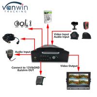 China OEM 8CH HD 1080P HDD Mobile DVR With 4G GPS WIFI MDVR For Fleet Management System for sale
