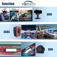 China 4CH 1080P AI Function Mobile DVR ADAS DMS Kit  DVR 4G GPS SD HDD MDVR Systems Vehicle for sale