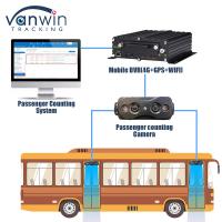 China High Accuracy People Counting Sensor Camera Automatic Bus Passenger Counter Connect MDVR for sale