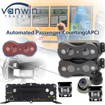China High Accuracy People Counting Sensor Camera Automatic Bus Passenger Counter Connect MDVR for sale