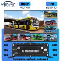China 8CH AI ADAS DMS BSD Mobile DVR HDD MDVR 2TB Support Vehicle Tracking Platform Vehicle DVR for sale