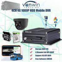 China H.265 4CH 1080P HDD Mobile DVR Vehicle CCTV Video Recorder Kit Camera System MDVR for sale