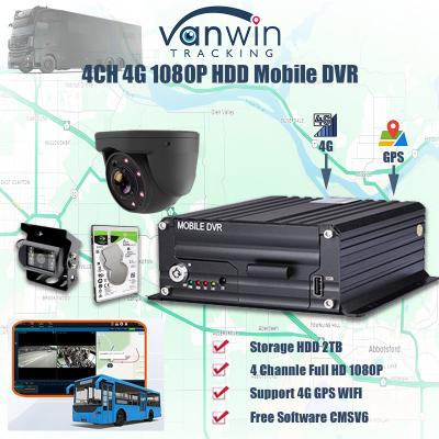 China H.265 4CH 1080P HDD Mobile DVR Vehicle CCTV Video Recorder Kit Camera System MDVR for sale
