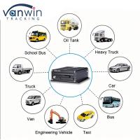 China H.265 4CH 1080P HDD Mobile DVR Vehicle CCTV Video Recorder Kit Camera System MDVR for sale