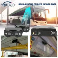 China 2 Door Bus Passenger Counting System 4G GPS Binocular Passengers Flowing Counting People Counter for sale