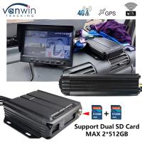 China 4CH Dual SD Card Mobile DVR Mini Size Car Black Box in Vehicle CCTV 4G GPS MDVR for sale