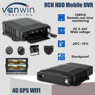 China 8 Channel 4G Wifi 1080P HDD Mobile DVR for sale