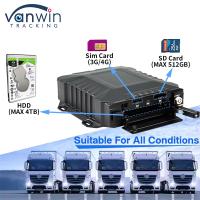 China 8 Channel 4G Wifi 1080P HDD Mobile DVR for sale