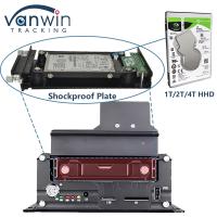 China 4CH 1080P HDD Mobile DVR 4G GPS Real Time Monitoring And Tracking Data Storge Device for sale