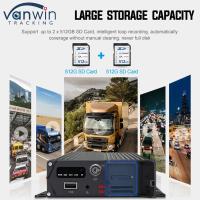 China CMSV6 4CH Dual SD Card Mobile DVR 4G GPS Real Time Monitoring Video Surveillance MDVR for sale