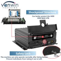 China Full Hd 1080P 8CH Mobile DVR H.265 CMSV6 Bus Driver 4G Wifi MDVR Car Camera Bus Truck for sale