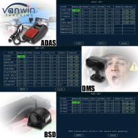 China 8CH AI Mobile DVR With ADAS DMS BSD Function MDVR Advanced Vehicle Security Solution for sale