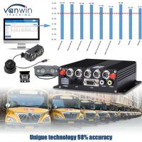 China 2 Doors People Counter Accuracy 98 % Automatic Wireless Visitor Counting Device For Bus for sale