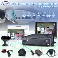 China 8CH 1080P HDD AI Mobile DVR Security Systems With 4G GPS WIFI ADAS DSM BSD for sale