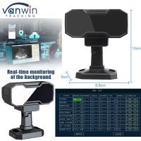 China AI Smart DMS Camera Fatigue Driving Monitoring Camera With Fatigued Phone Call Smokes Etc for sale