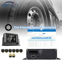 China 4CH GPS 4G Real Time Monitoring Mobile DVR External Tire Pressure Alarm Monitor System for sale