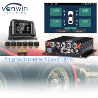 China 4CH GPS 4G Real Time Monitoring Mobile DVR External Tire Pressure Alarm Monitor System for sale