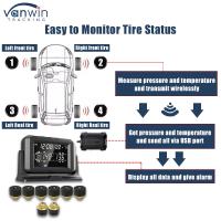China 4CH GPS 4G Real Time Monitoring Mobile DVR External Tire Pressure Alarm Monitor System for sale