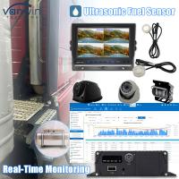 China Safety Surveillance Mobile DVR Fuel Monitoring System Vehicle MDVR CCTV GPS 4G For Truck for sale