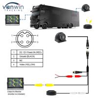 China HD 1080p BSD Camera With Built-in Algorithm Pedestrian Vehicle Detection with Audible Alarm for sale