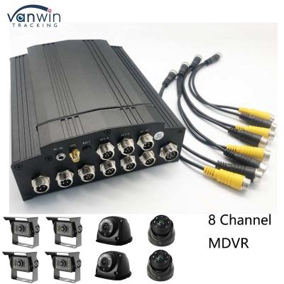 China Heavy - Duty 8CH Mobile CCTV Recorder – 1080P AHD & SD Card Backup for Taxi / Bus / Truck for sale