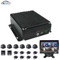 China 8CH 1080P AI MDVR with ADAS DMS, 4G GPS Vehicle Video Recorder for Truck Bus, Support HDD SSD OEM for sale
