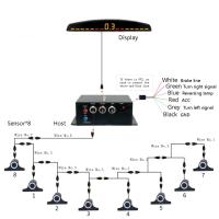 China Car Parking Monitor System 16 Sensors for sale