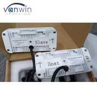 China Automatic Two Bus Passenger People Counter Counting and 6CH ADAS DMS HDD SD GPS 4G MDVR With Remote Monitoring System for sale