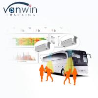China Bus Passenger Counter 3G Wifi GPRS Counting Vehicle GPS Navigation for Public Transportation Bus People Counting for sale