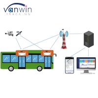 China Bus Passenger Counter 3G Wifi GPRS Counting Vehicle GPS Navigation for Public Transportation Bus People Counting for sale