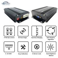 China 360 Surround Bird View System for Vehicle for sale