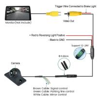 China Mini AHD 1080P Waterproof Front Side Rear View Camera Night Vision 170° Fisheye Lens Car Reverse Backup Cam for sale