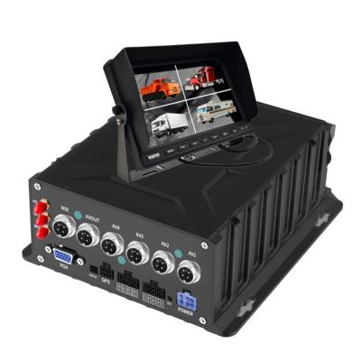 China Versatile 4 Channel Mobile DVR with ADAS BSD DMS Function Advanced Driver Assistance Systems for sale