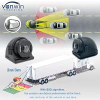 China 130 Degree Len Angle CMOS/CCD Sensor BSD Camera for Automotive and Industrial for sale