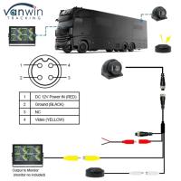 China 130 Degree Len Angle CMOS/CCD Sensor BSD Camera for Automotive and Industrial for sale