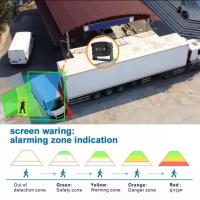 China 1080P BSD Car Reverse Camera Built-in algorithm Blind Spot Detection Camera Pedestrian Vehicle Detection for sale