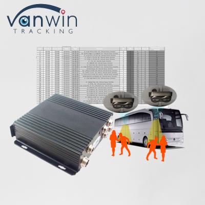 China 4G GPS Automated Passenger Counting System For Buses for sale