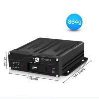 China 1080P 4CH Mobile DVR with 4G SIM WiFi GPS Video Vehicle Truck CCTV Camera System DVR for sale