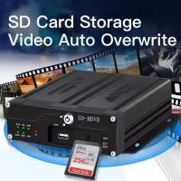 China 1080P 4CH Mobile DVR with 4G SIM WiFi GPS Video Vehicle Truck CCTV Camera System DVR for sale